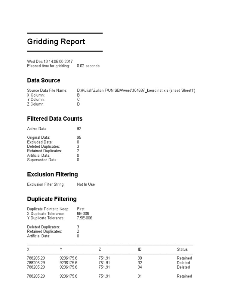 Gridding Report - : Data Source | PDF | Errors And Residuals | Applied ...