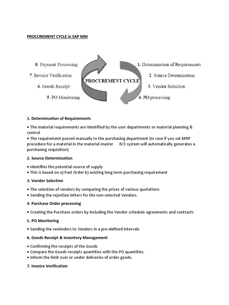 Procurement Cycle in Sap MM | PDF | Receipt | Supply Chain Management
