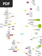 Example Matrix of Permitted Operations | PDF | Risk Assessment | Nature
