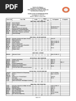 BS Electronics Engineering Curriculum | PDF | Electrical Engineering ...