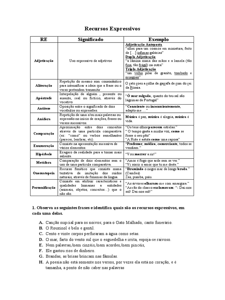 recursos expressivos 7º ano