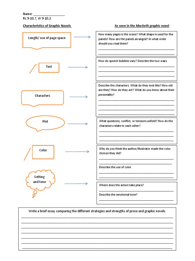 Graphic Novel Analysis | PDF | Novels | Writing