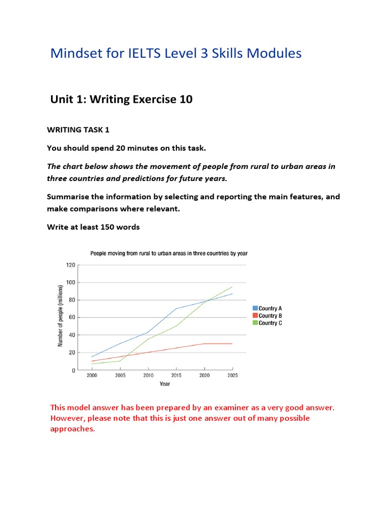 Unit 1 - Model Text | PDF