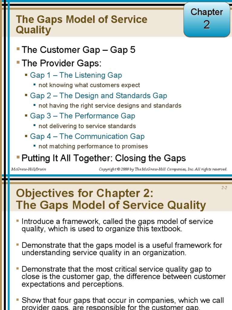 Chap 002 | PDF | Marketing | Economies