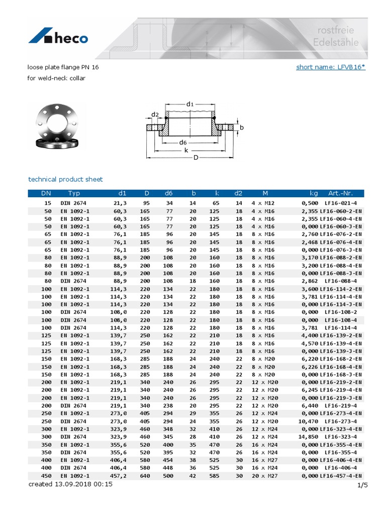 Heco Data Sheet LFVB16 1355 | PDF