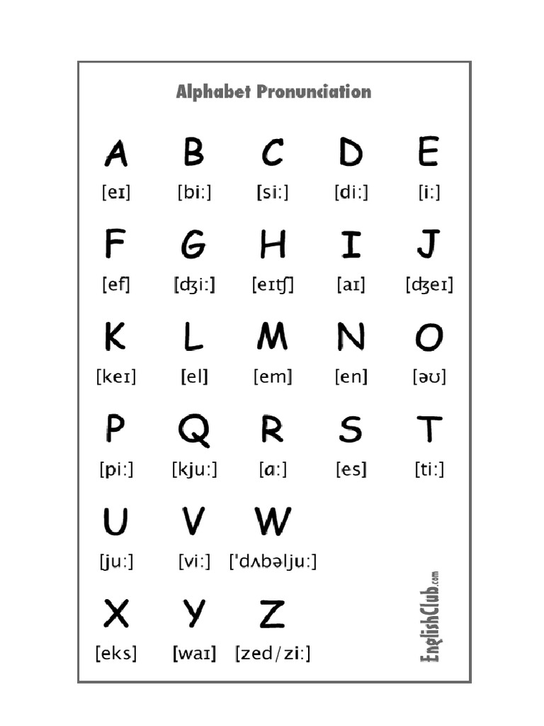 Abecedario en Ingles | PDF