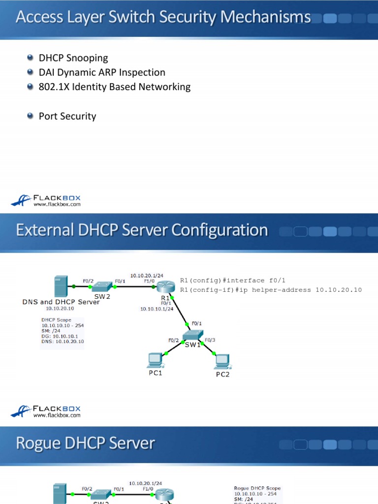 DHCP Snooping DAI Dynamic ARP Inspection 802.1X Identity Based Networking Port Security | PDF