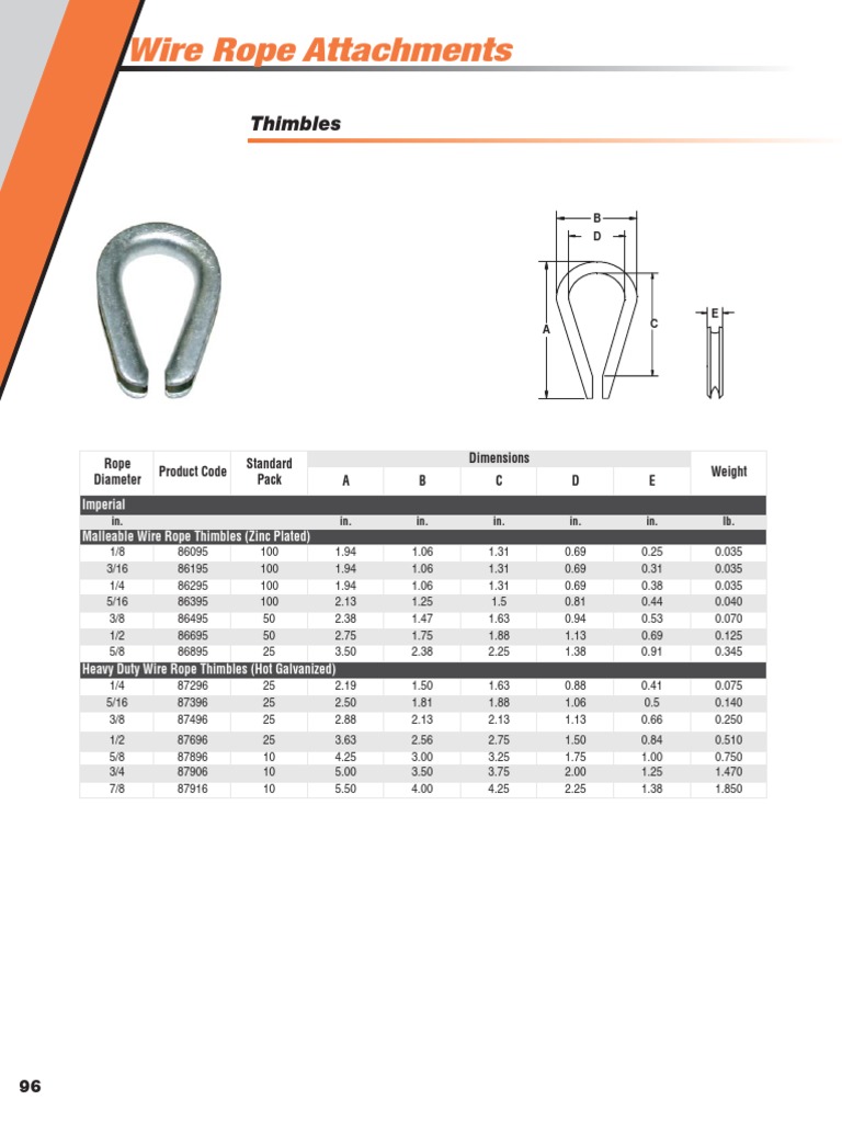 Wire Rope Attachments: Thimbles | PDF | Galvanization | Equipment