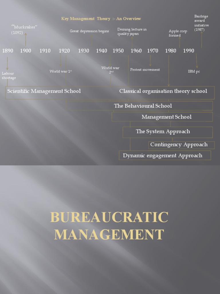 Bureaucratic Management | PDF | Bureaucracy | System