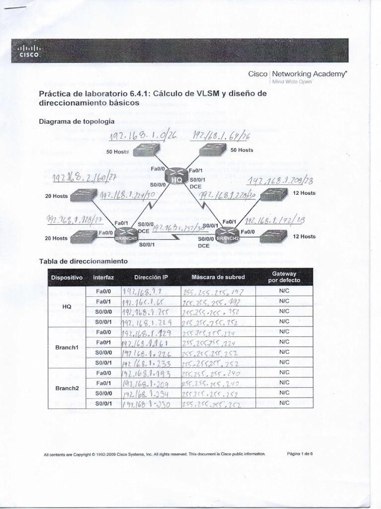 Taller 2 Packet Tracer | PDF | Dirección IP | Protocolos de internet
