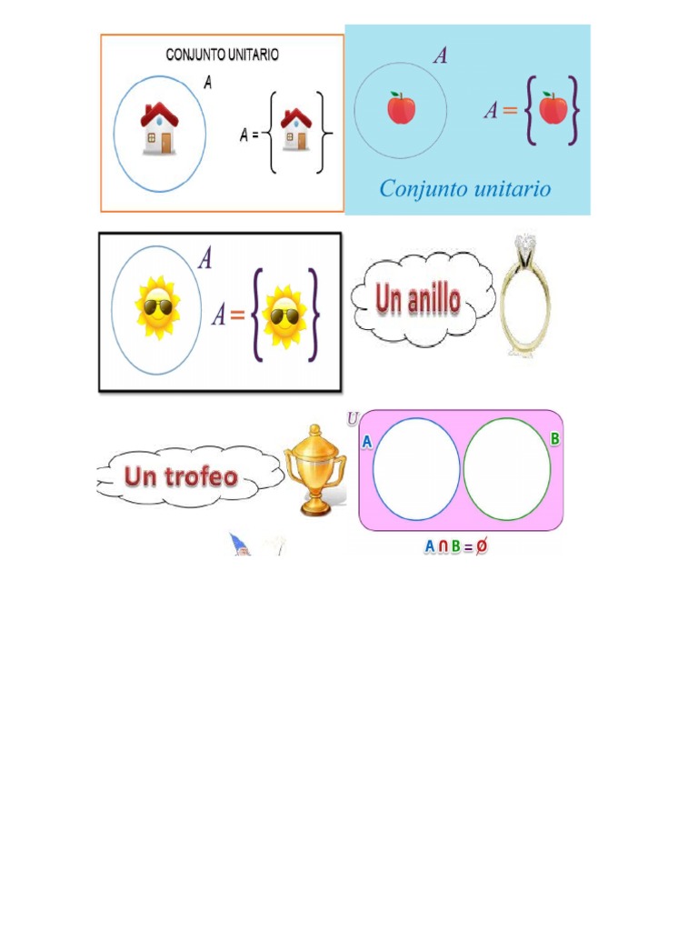 Conjunto Unitario y Vario
