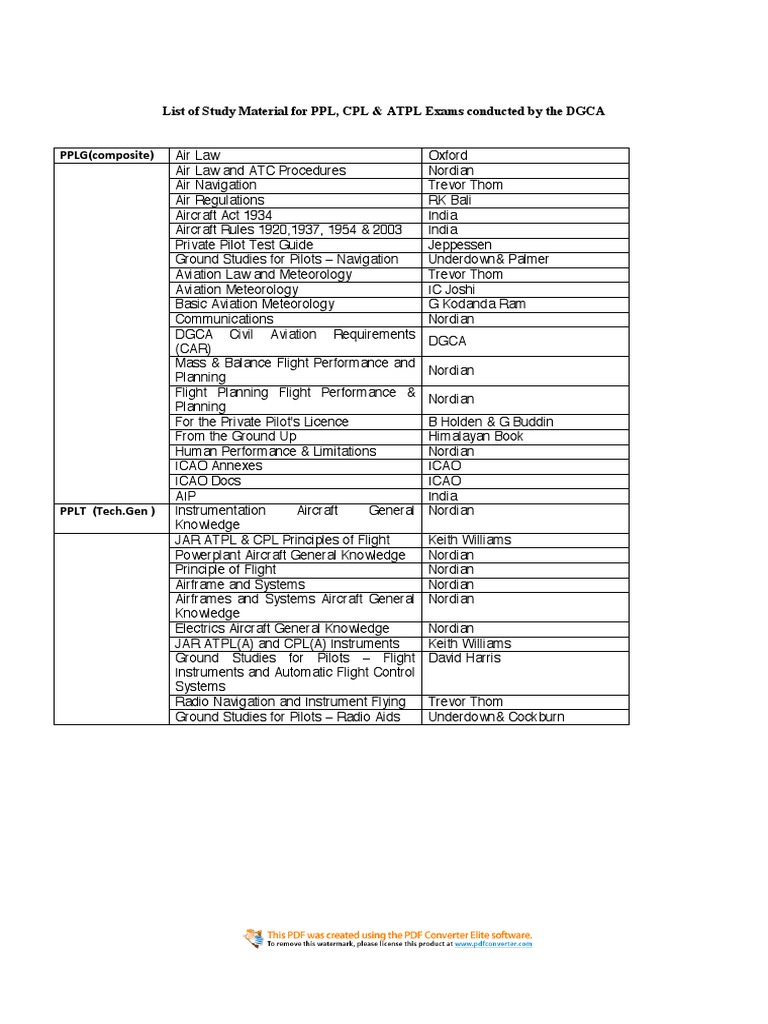 List of Study Material For PPL, CPL & ATPL Exams Conducted by The DGCA | PDF | Instrument Flight ...