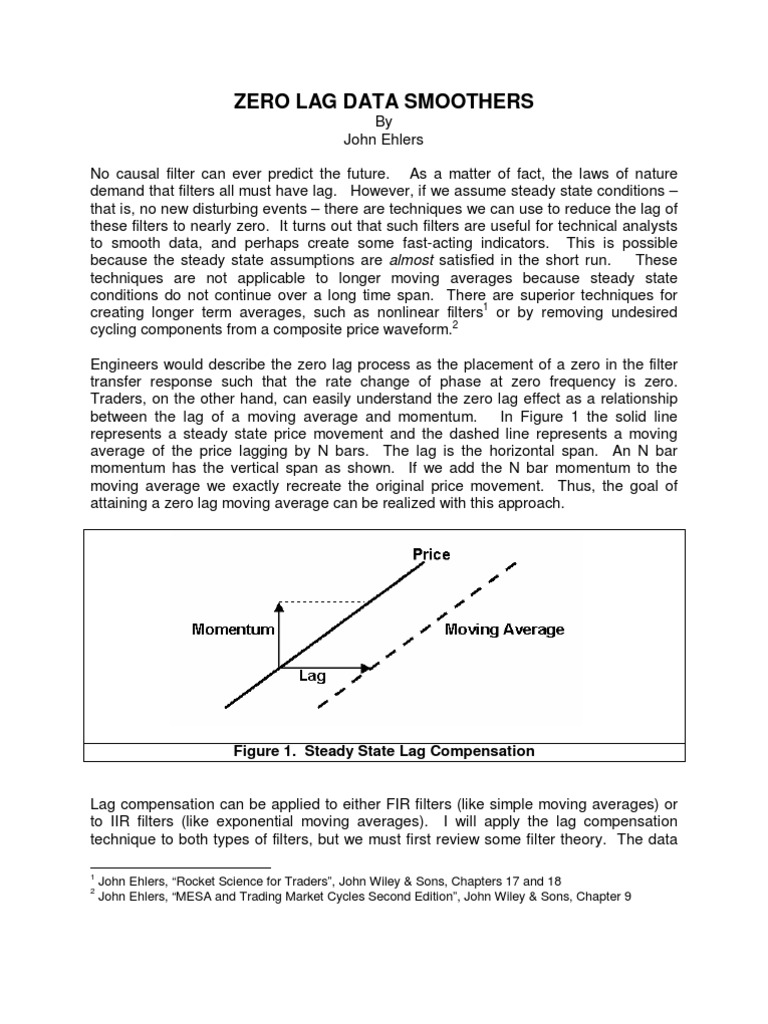 Zero Lag Data Smoothers: Figure 1. Steady State Lag Compensation | PDF ...