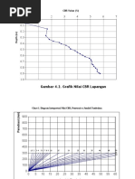 Contoh Template Boring Log Via - Ms Excel | PDF | Physical Sciences ...
