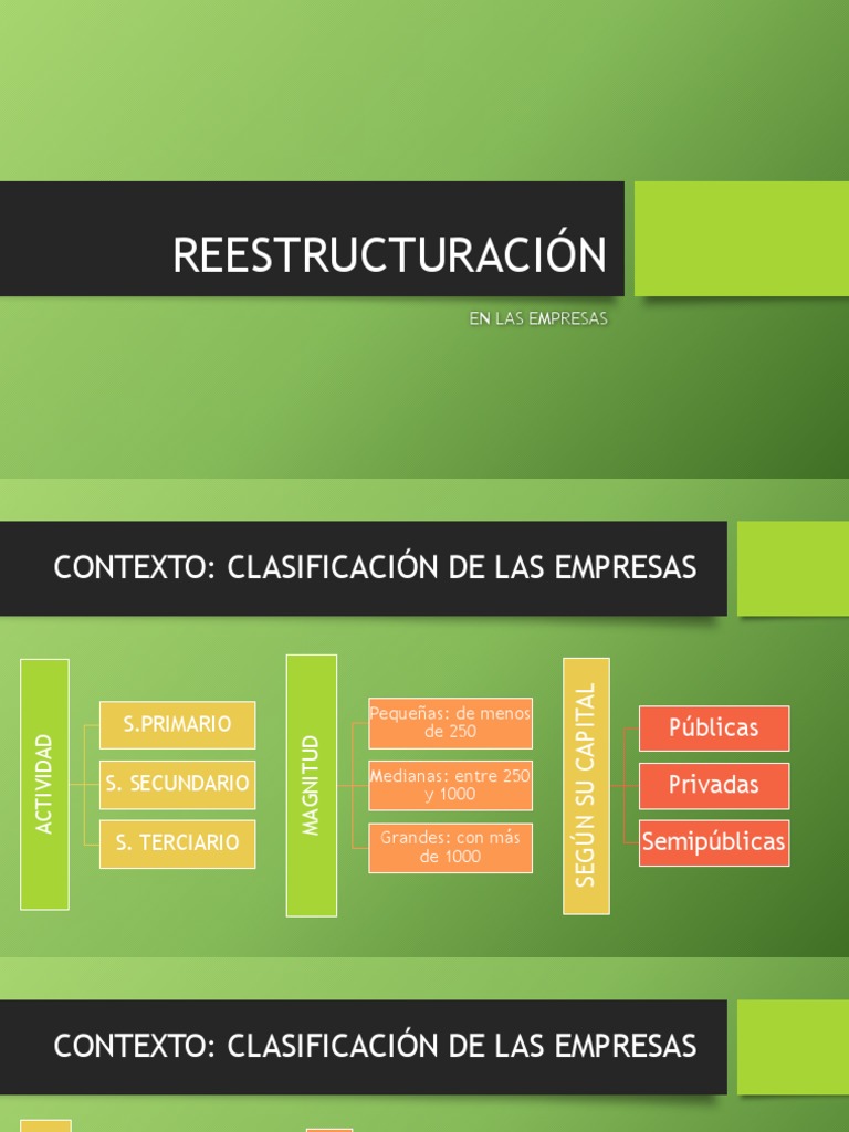 REESTRUCTURACIÓN | PDF | Procesos de negocio | Business