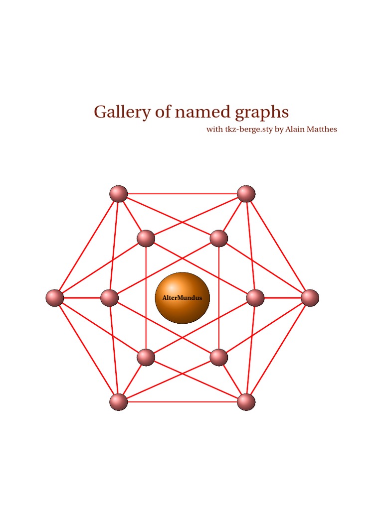 Gallery of Named Graphs: With Tkz-Berge - Sty by Alain Matthes | PDF | Vertex (Graph Theory ...