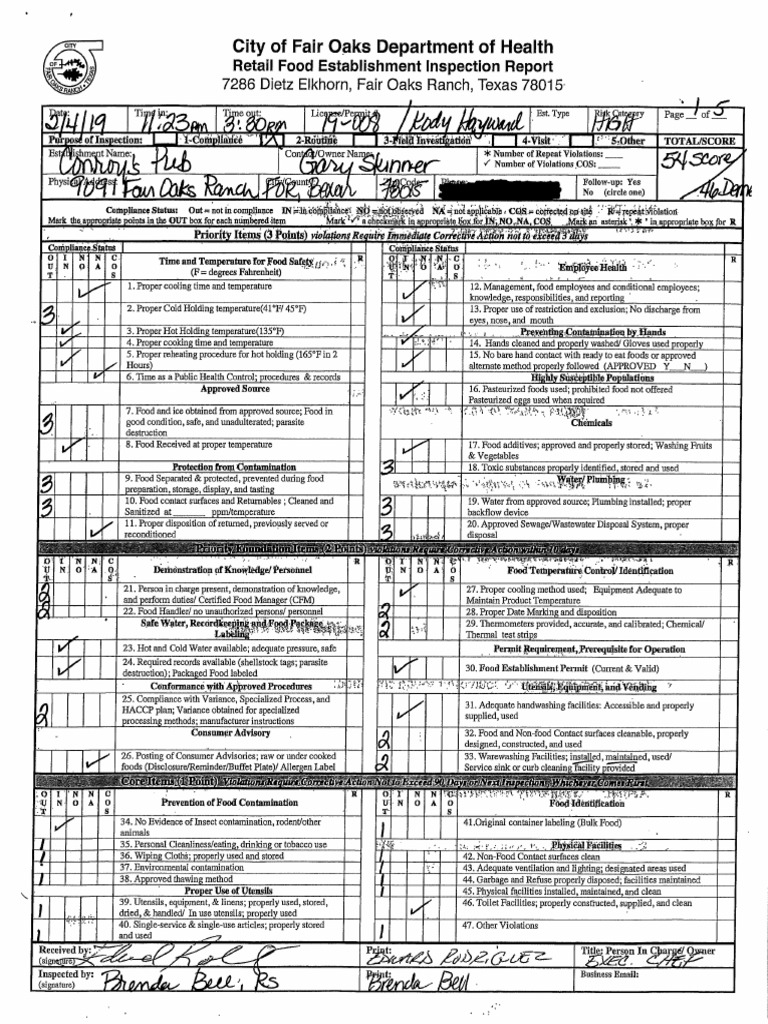 Conroy's Pub Health Inspection Report | PDF