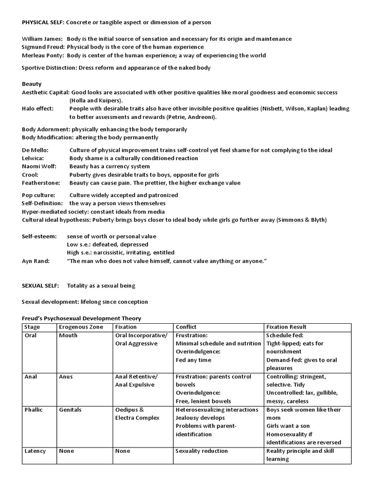 PHYSICAL SELF: Concrete or Tangible Aspect or Dimension of A Person ...