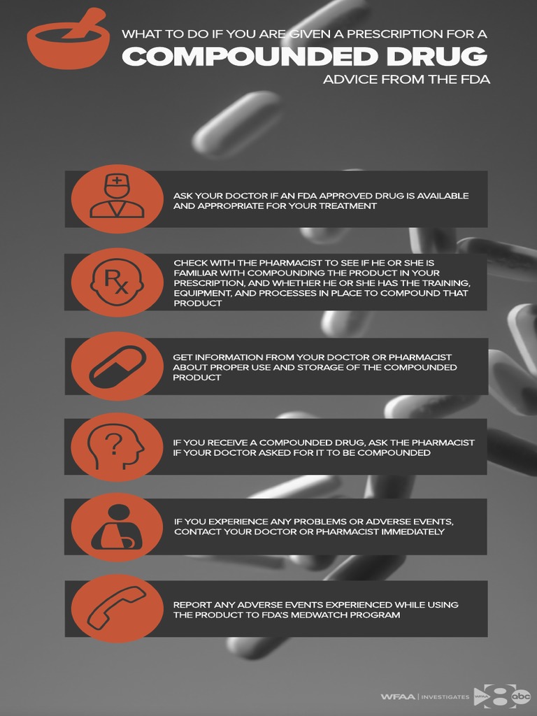 What To Do If You Are Given A Prescription For A Compounded Drug | PDF