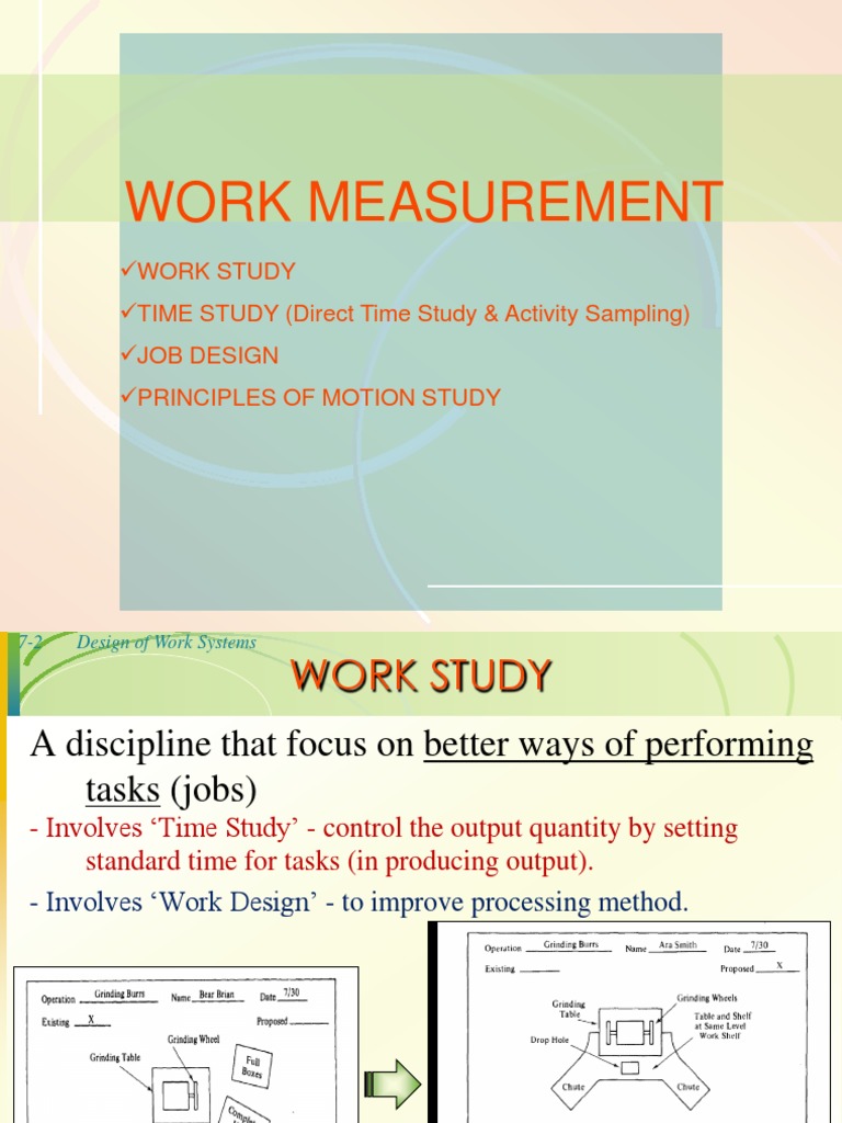 Work Measurement: Work Study TIME STUDY (Direct Time Study & Activity ...