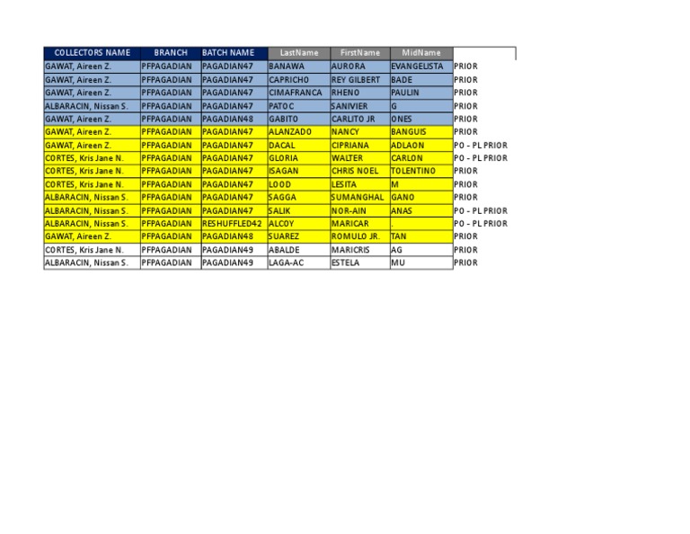 Collectors Name Branch Batch Name Lastname Firstname Midname | PDF