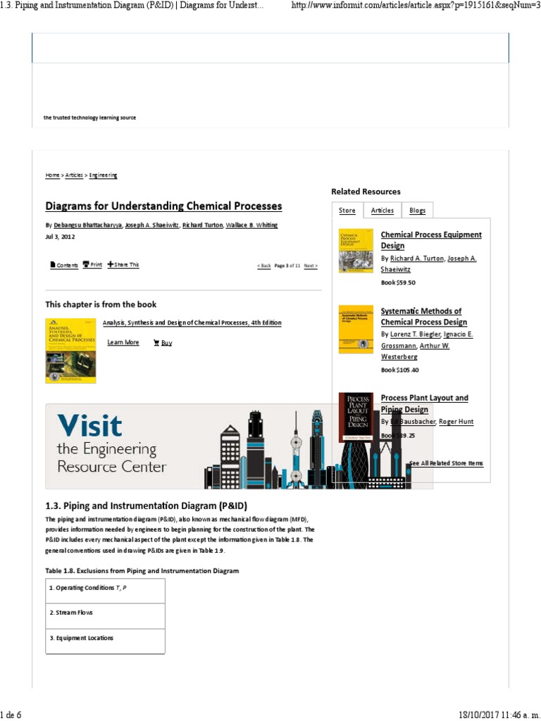 Diagrams For Understanding Chemical Processes | PDF | Process Control ...