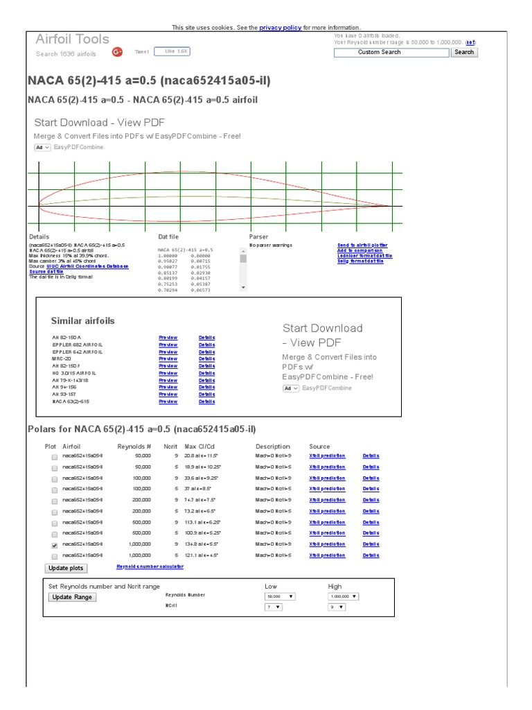 Airfoil Tools: NACA 65 (2) - 415 A 0.5 (Naca652415a05-Il) | PDF | World ...