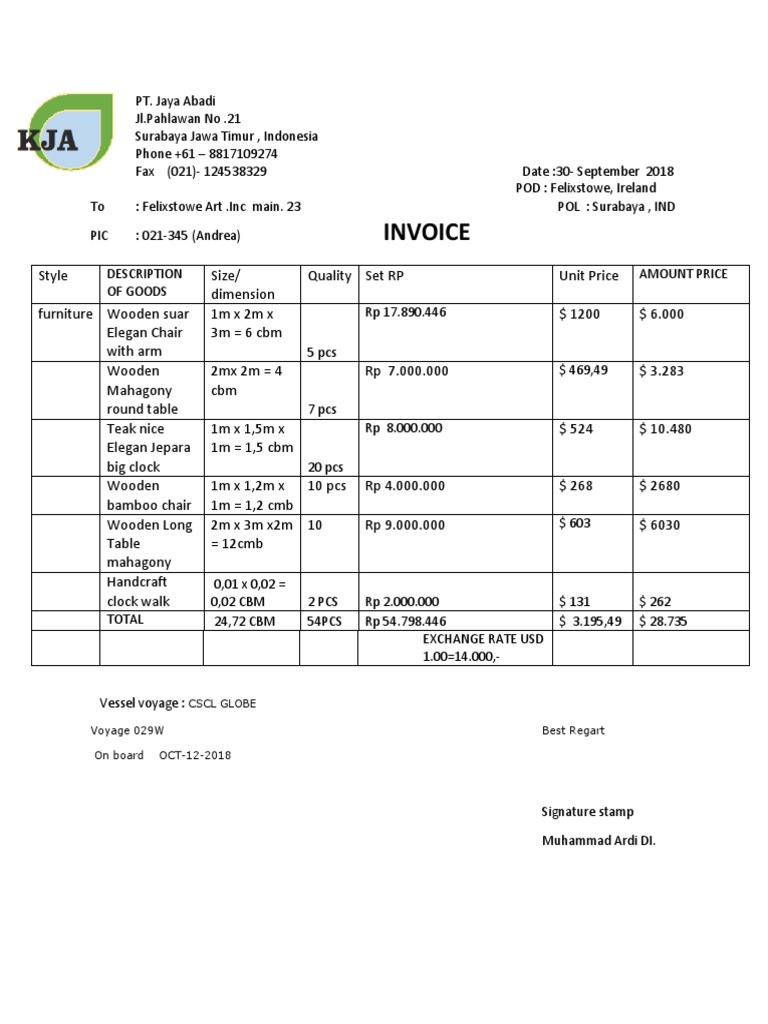 Contoh Invoice | PDF | Business