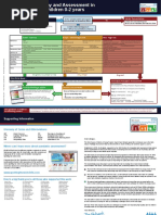 PEWS | PDF | General Practitioner | Medical Diagnosis