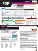 PEWS | PDF | General Practitioner | Medical Diagnosis