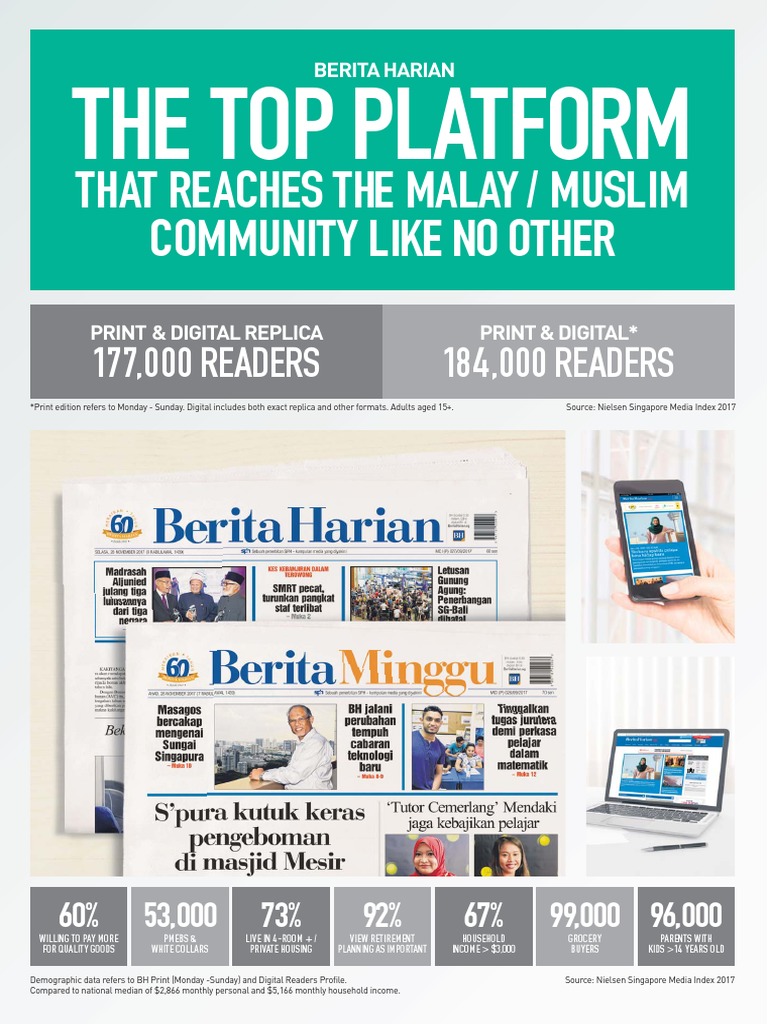Reach the Malay/Muslim Community with Berita Harian | PDF | Newspapers ...