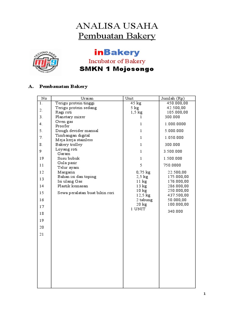 Soal Analisa Usaha Bakery | PDF