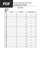 Contoh Daftar Hadir Rapat Dinas Format Excel, Word Dan PDF | PDF