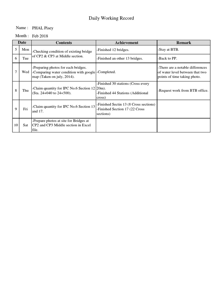 Daily Working Record: Achievement Remark Date | PDF