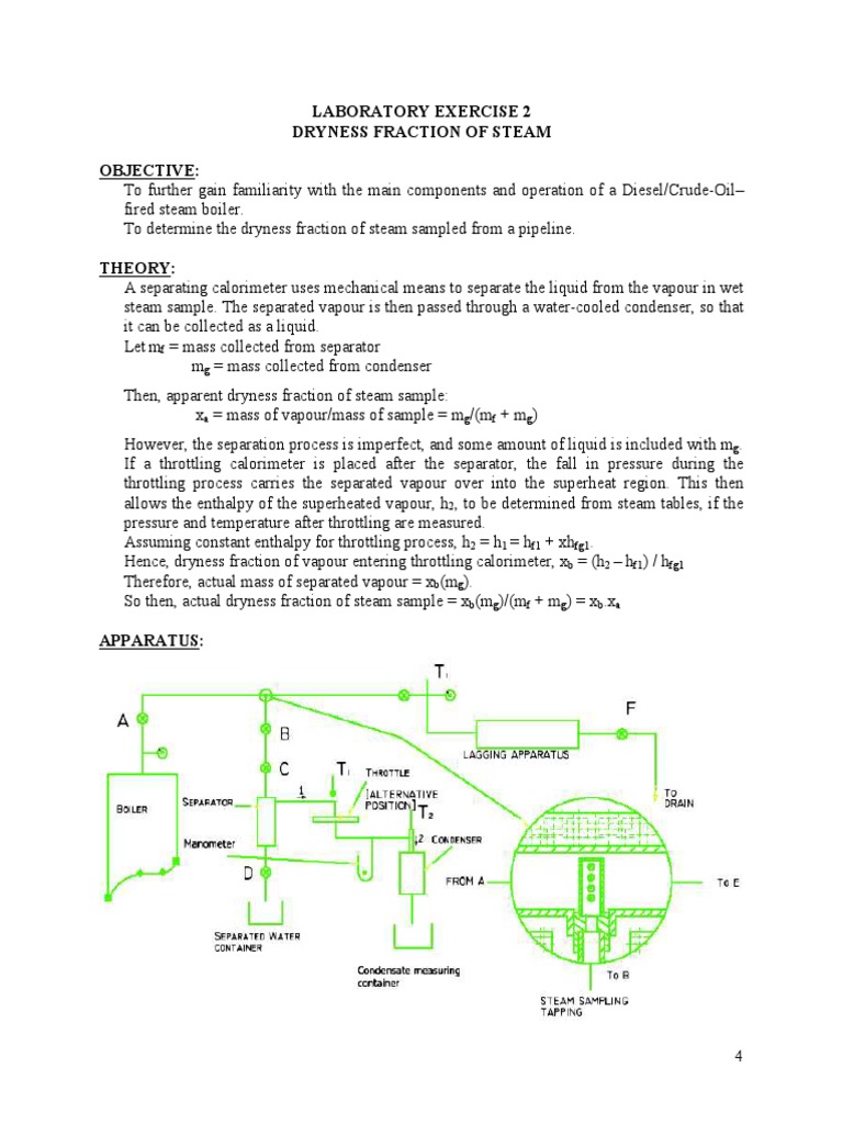 Dryness Fraction of Steam Exp | Boiler | Steam