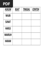 Kad Dalil Jawi | PDF