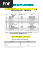 SNI - SNI 8995 - 2021.metode Pengambilan Air (Publish) | PDF