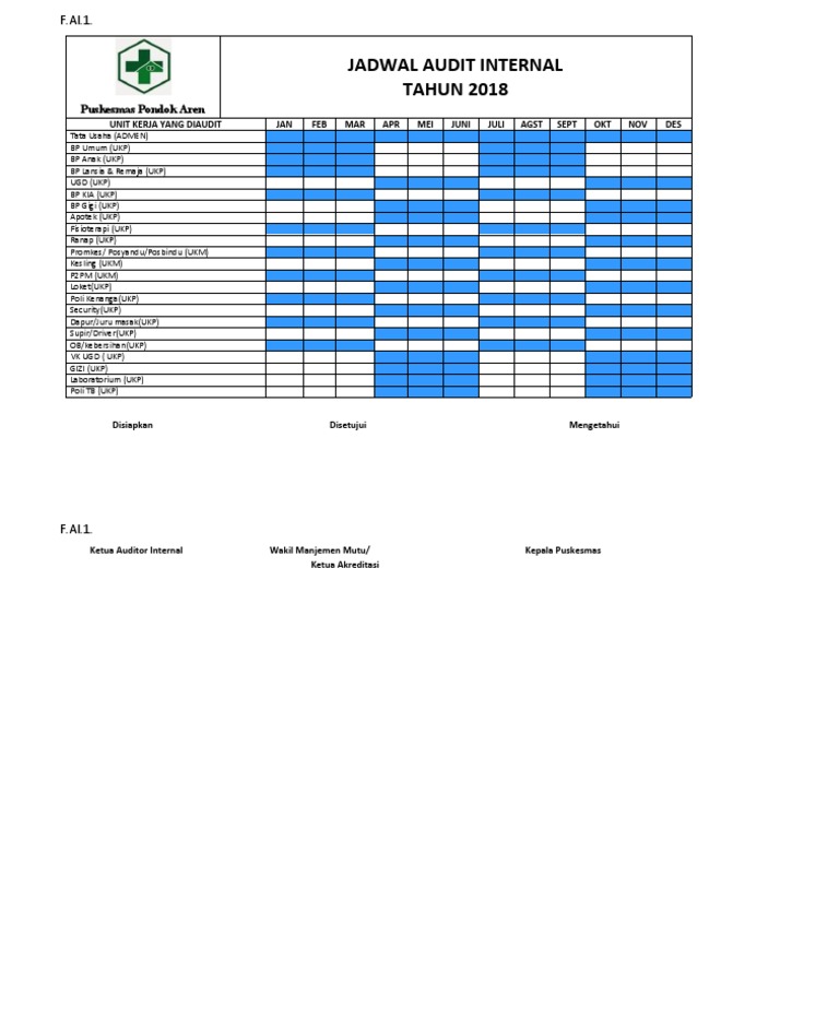 Jadwal Audit Internal TAHUN 2018: Puskesmas Pondok Aren | PDF
