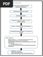 SOP ILP 002 PB 2024 Alur Pelayanan Pasien Kluster 2 | PDF | Sains ...