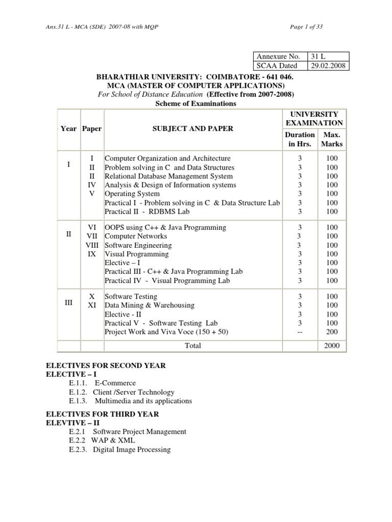 MCA | PDF | Relational Database | Databases