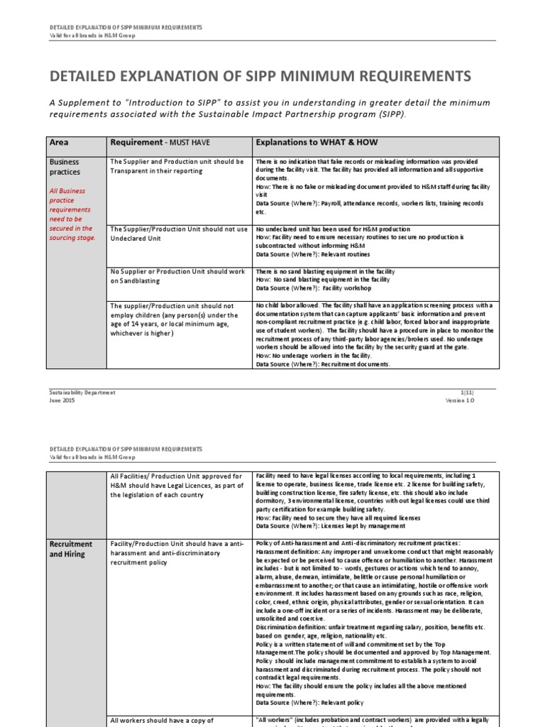 SIPP Minimum Requirements Detailed Explanation | Sewage Treatment ...