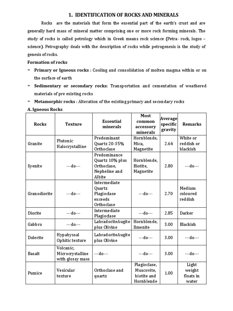 Rock and Mineral Identification Guide | PDF | Rock (Geology) | Shale