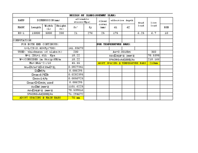 Design of Slabs Ramp-1 (One Way) | PDF
