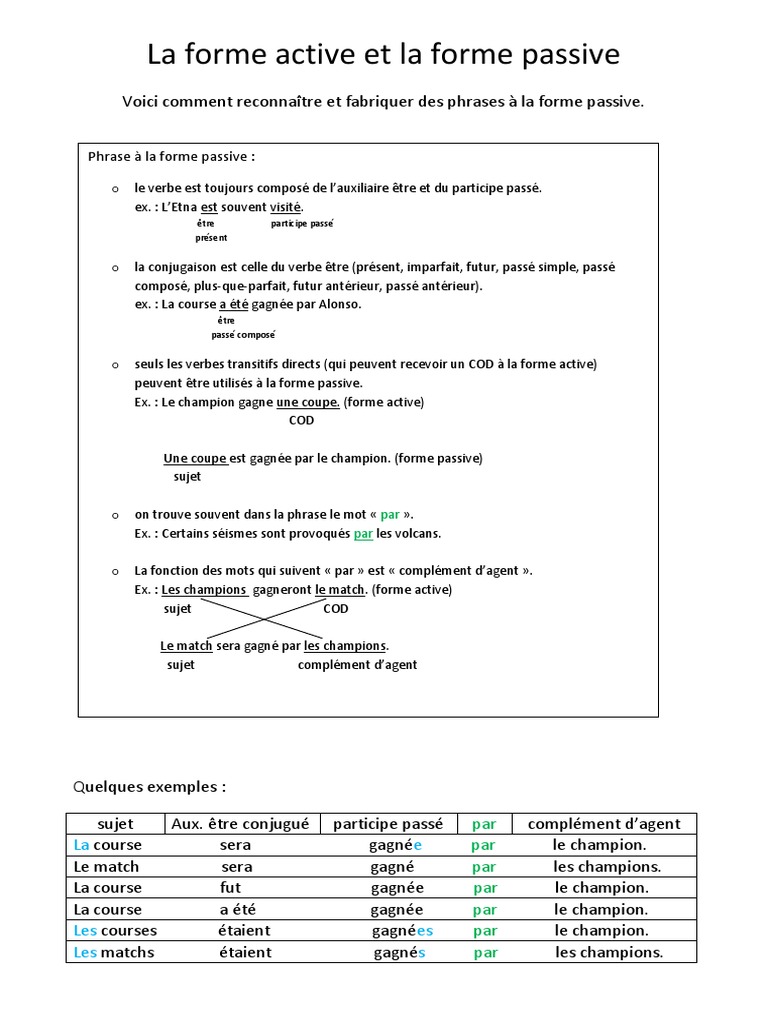 Formes active et passive en français | PDF | Sujet (Grammaire ...