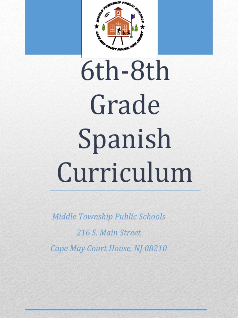 Middle School Spanish Curriculum 6 8 | Literacy | Question