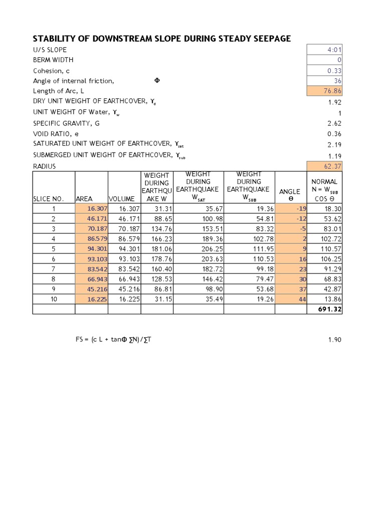 Slip Circle Analysis for Slope Stability | PDF | Soil Mechanics ...