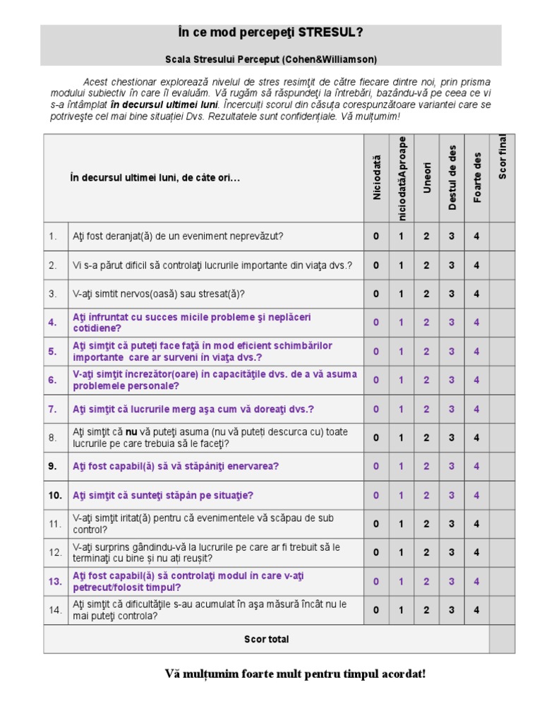 Chestionarul PSS 14 - Scala Stresului Perceput RO + Calcul Scor ...