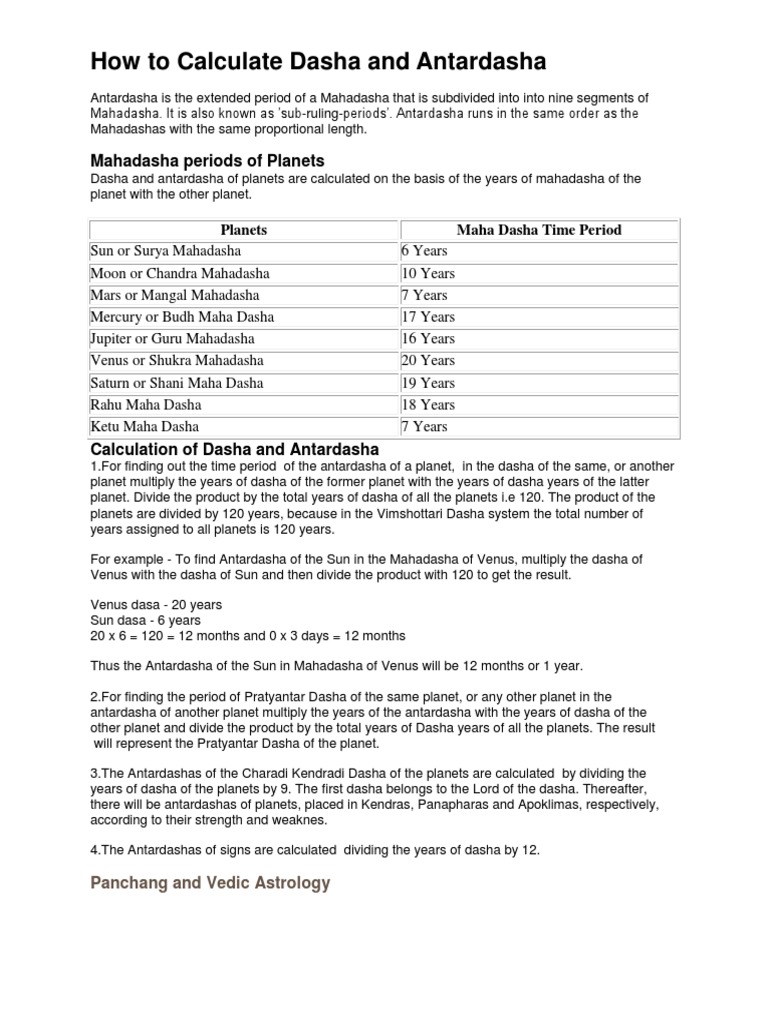How To Calculate Dasha and Antardasha | PDF | Hindu Astrology ...