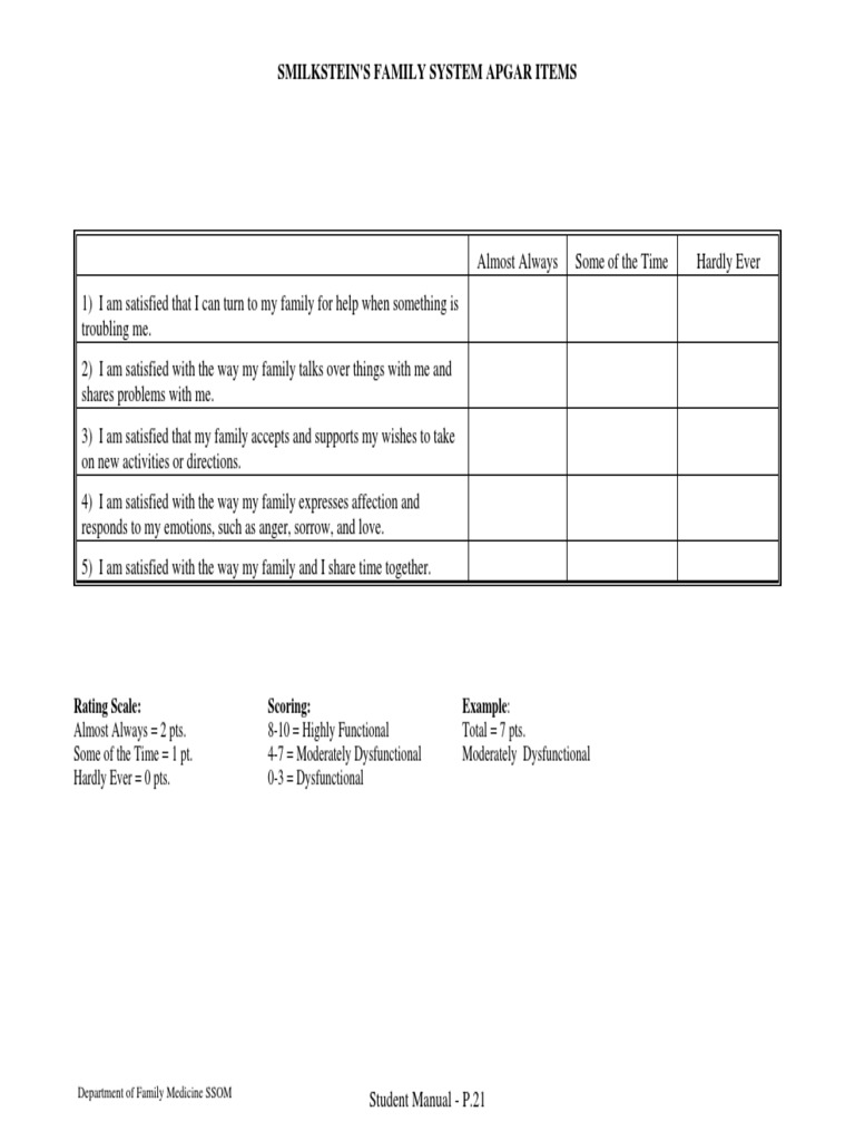 Smilkstein'S Family System Apgar Items: Rating Scale: Scoring: Example ...