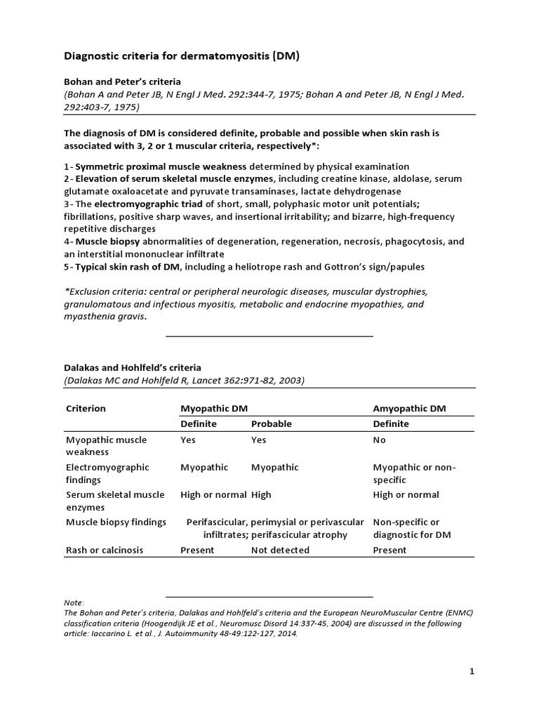 Diagnostic Criteria For Dermatomyositis (DM) | PDF | Weakness ...